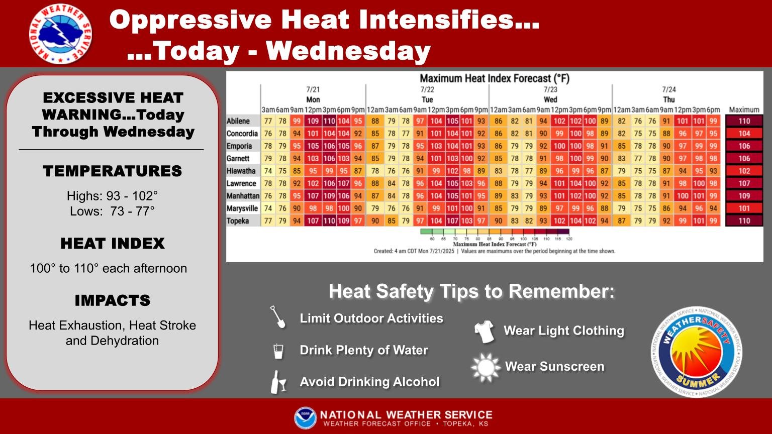 Thunderstorms bring two inches of rain Monday morning; heat warning ...